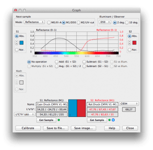 Reproduction of anaglyph images and line drawings | proof.de