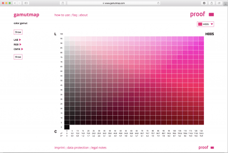 Gamut map: The colour tool for cross-media design | proof.de